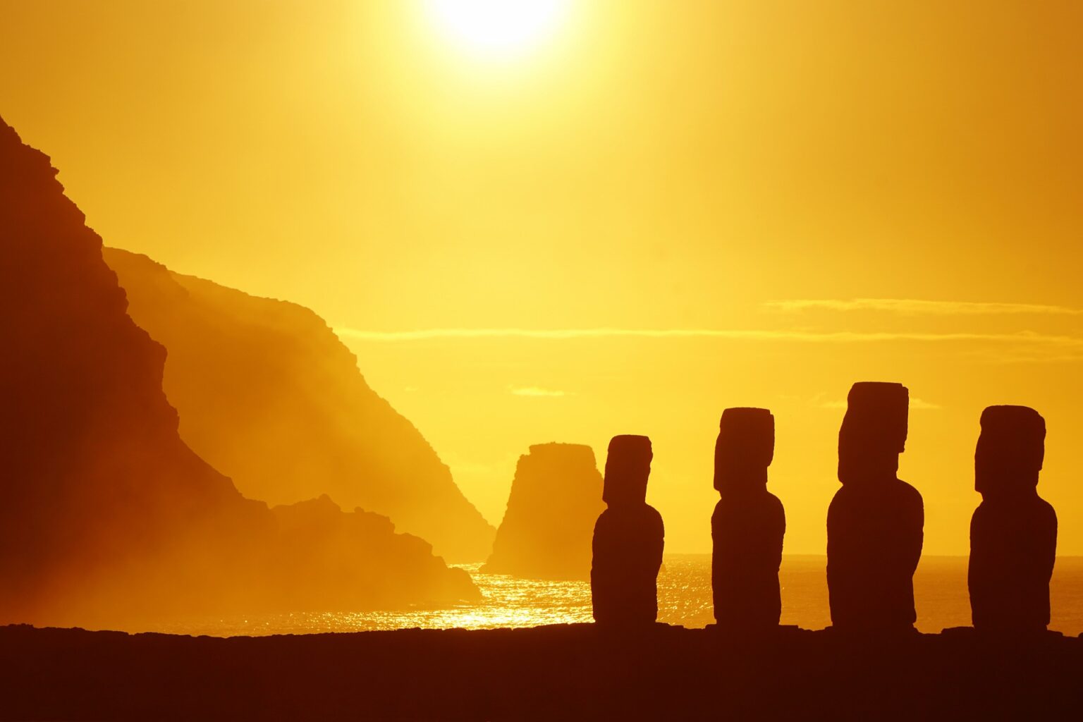 % 7 Interesting Facts About Easter Island