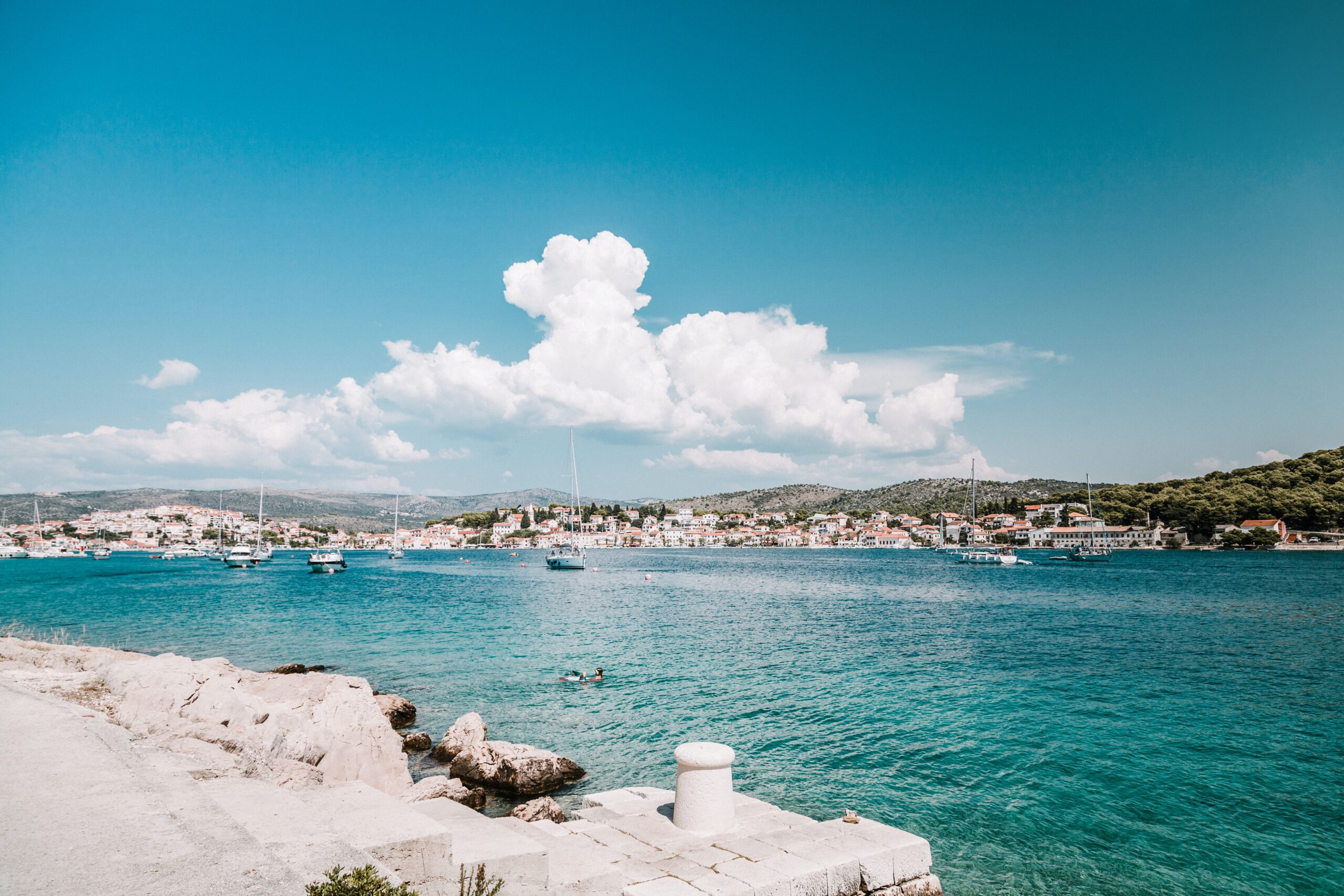 % Exploring Croatia the Right Way…